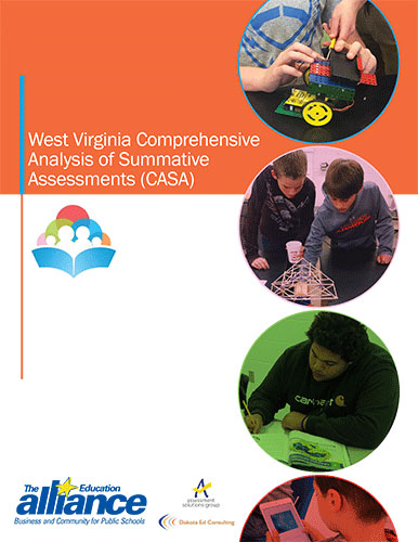 Comprehensive Analysis of Summative Assessments Report